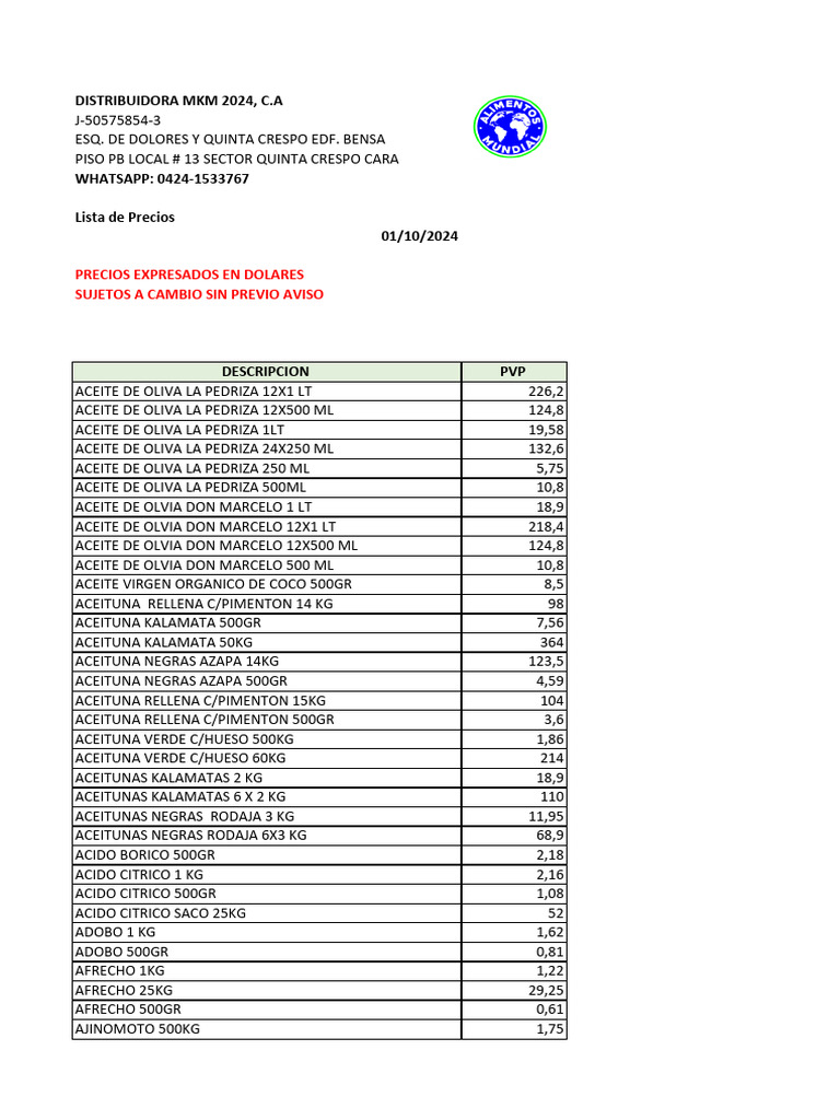 Lista de Precios 2024 de Distribuidora MKM | PDF | Aceituna | Cocina vegana