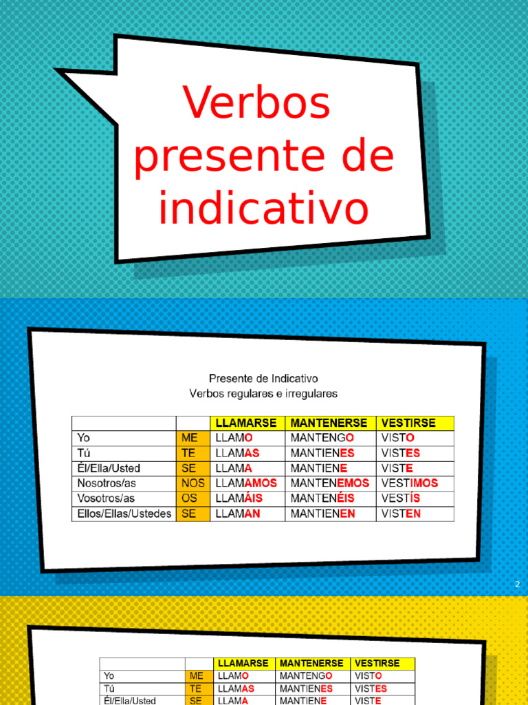 02 Repaso Verbos Presente de Indicativo Alumno | PDF | Artes del ...