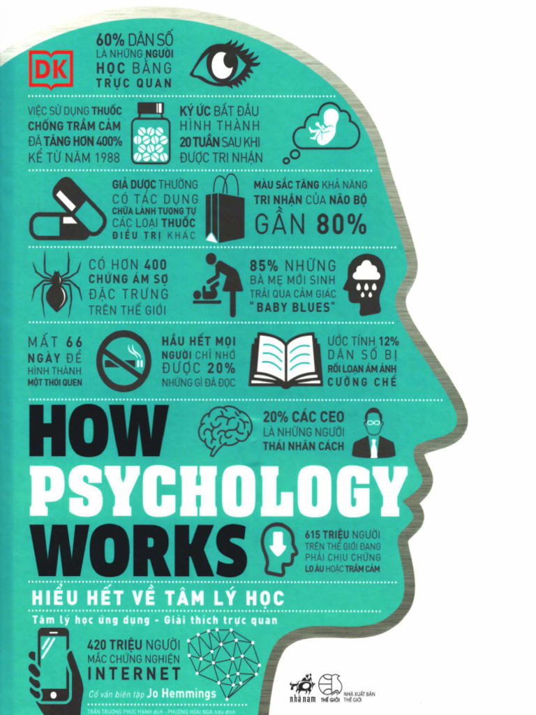 How Psychology Works | PDF