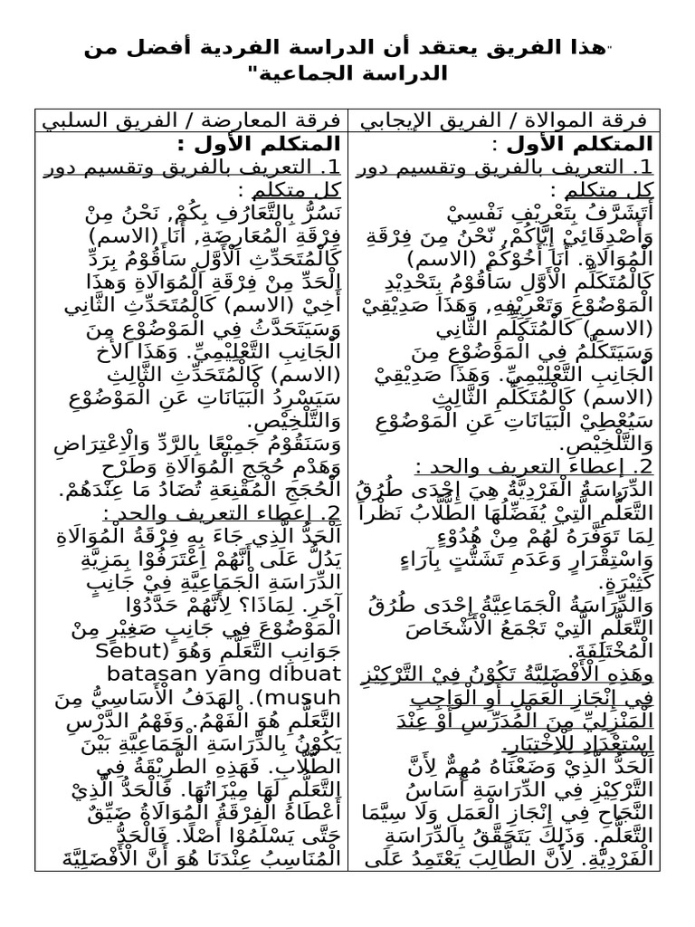 Set Up Mosi Debat Berbahasa Arab Dengan Tema "Belajar Mandiri Lebih ...