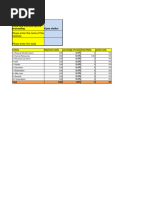 Approved Circular D3 of 2023 Revised Circular | PDF | Employment