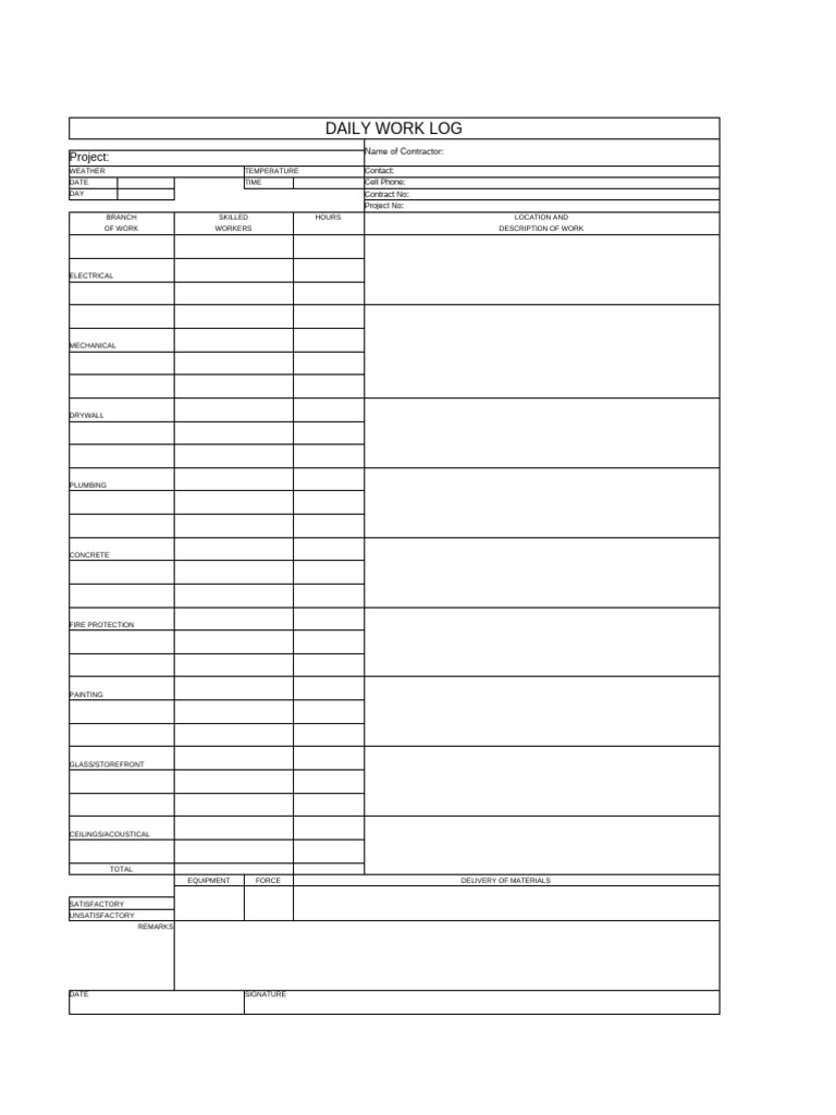 Daily-Weekly Work Log (Inspection) | PDF