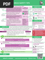 Milpro Dosage Chart for Cats and Dogs | PDF