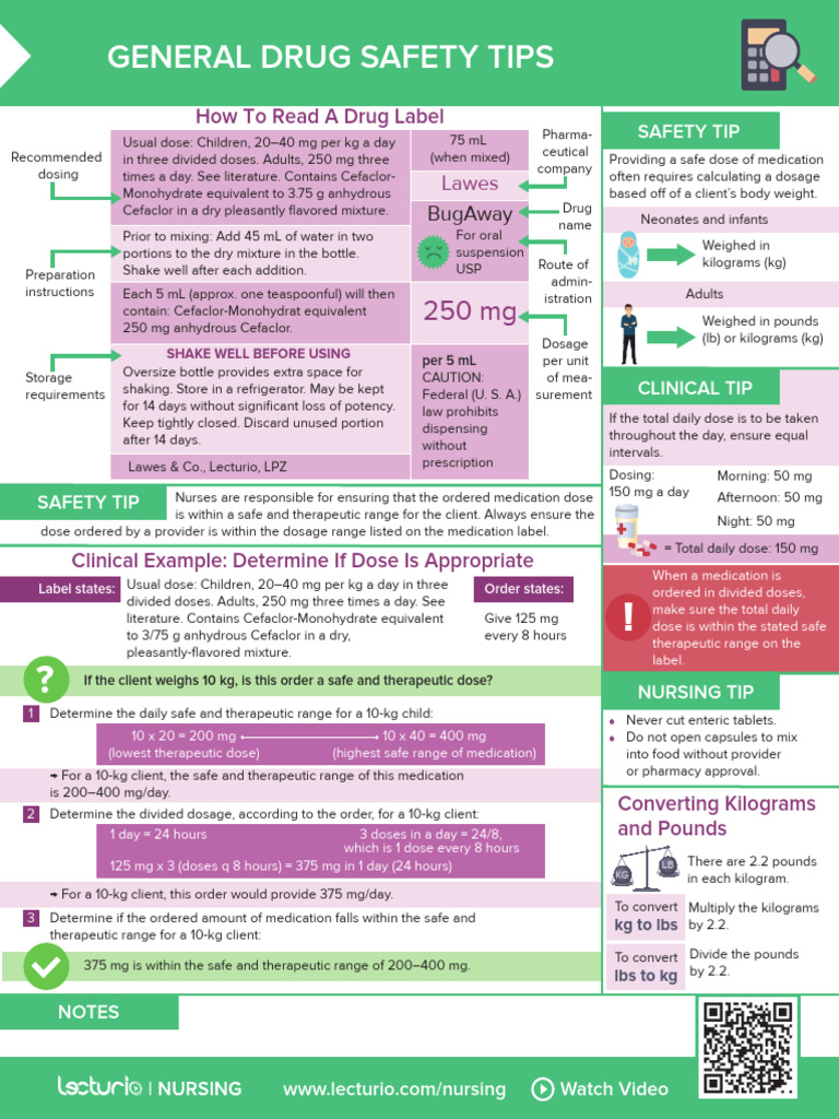 Nursing CS General Drug Safety Tips | PDF | Dose (Biochemistry) | Chemistry