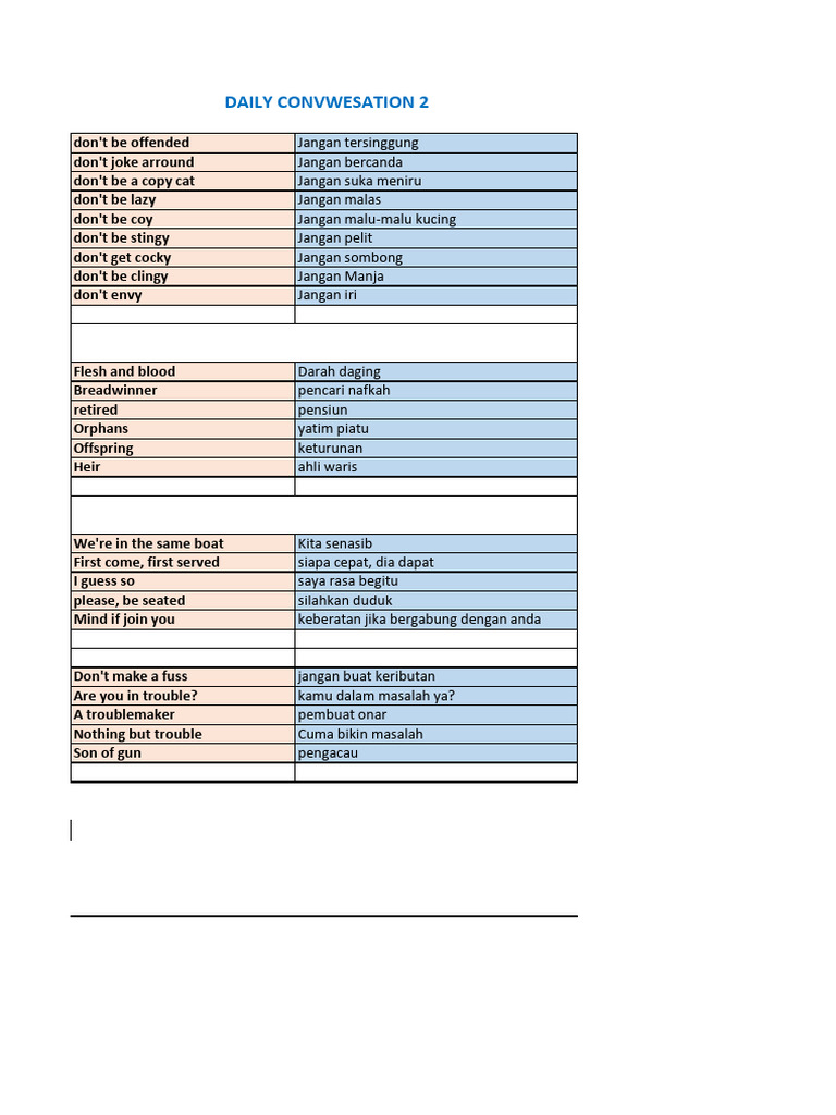 Daily Conversation | PDF