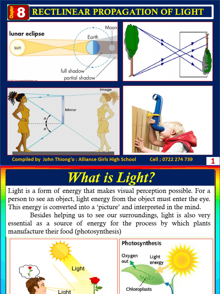 Rectilinear Propagation of Light and Reflection at Plane Surfaces (1 ...
