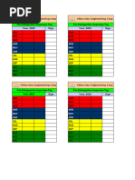 Inspection Checklist For Spill Kits | PDF