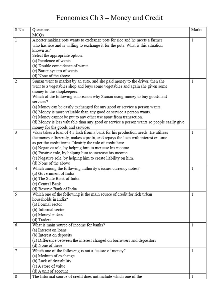 Economics CH 3 - Money and Credit | PDF | Loans | Collateral (Finance)