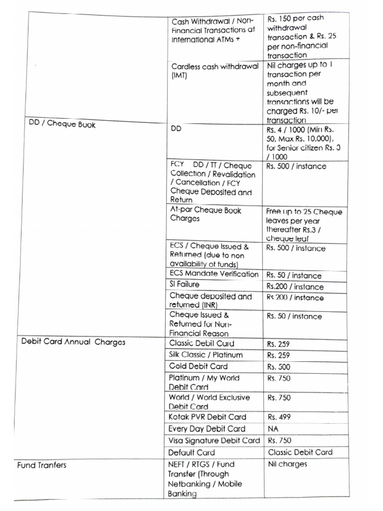 Kotak 2 | PDF