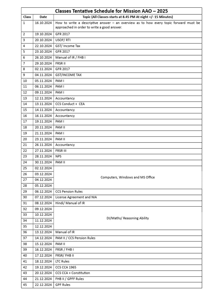 Classes Tenta Ve Schedule For Mission AAO - 2025 | PDF | Computing ...