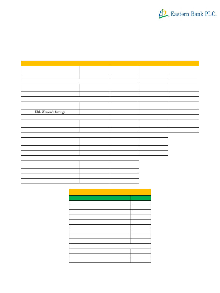 Deposit Rate sheet-ED 21 Feb 2024 EBL WEB Version-1 | PDF