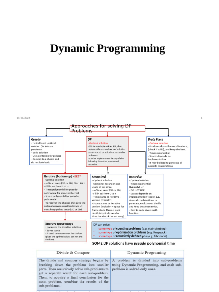 Dynamic Programming | PDF | Dynamic Programming | Vertex (Graph Theory)