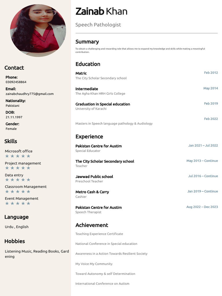 Zainab - Resume - 444 | PDF | Human Communication | Learning