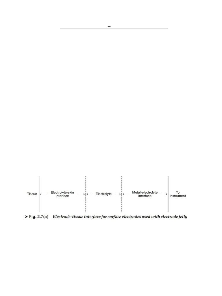 Electrode Tissue Interface | PDF | Capacitor | Electrical Impedance