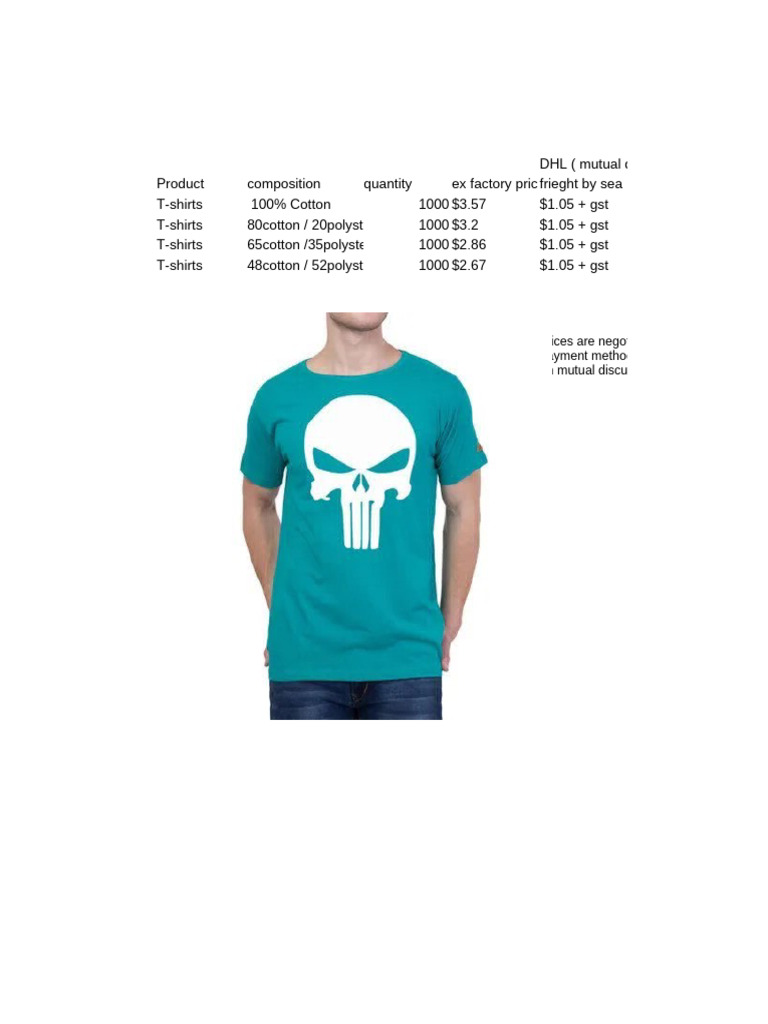 T-Shirt Pricing and Quotation Details | PDF