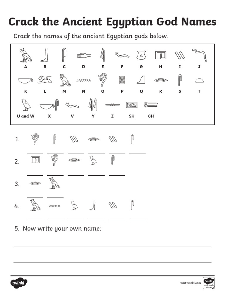 Crack The Hieroglyphs Egyptian God Names Activity | PDF
