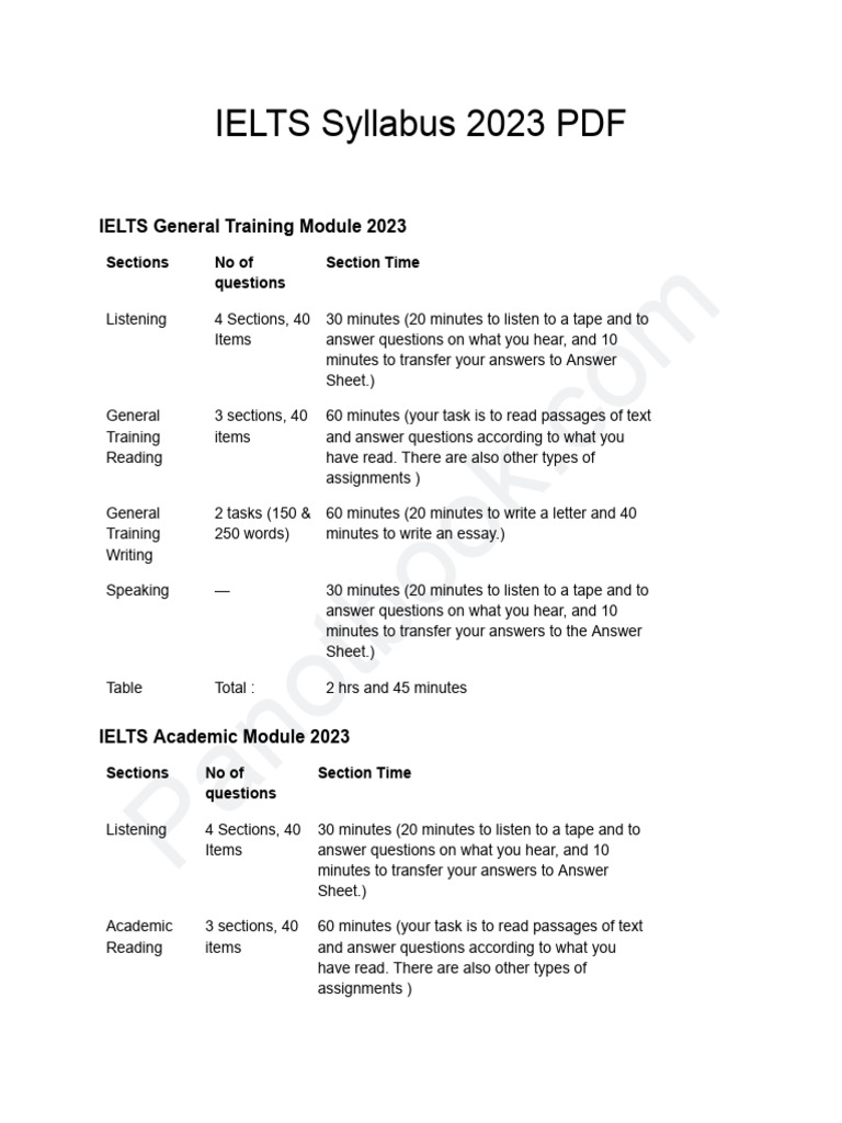 IELTS Syllabus Sections Wise 2023 PDF | PDF | International English ...