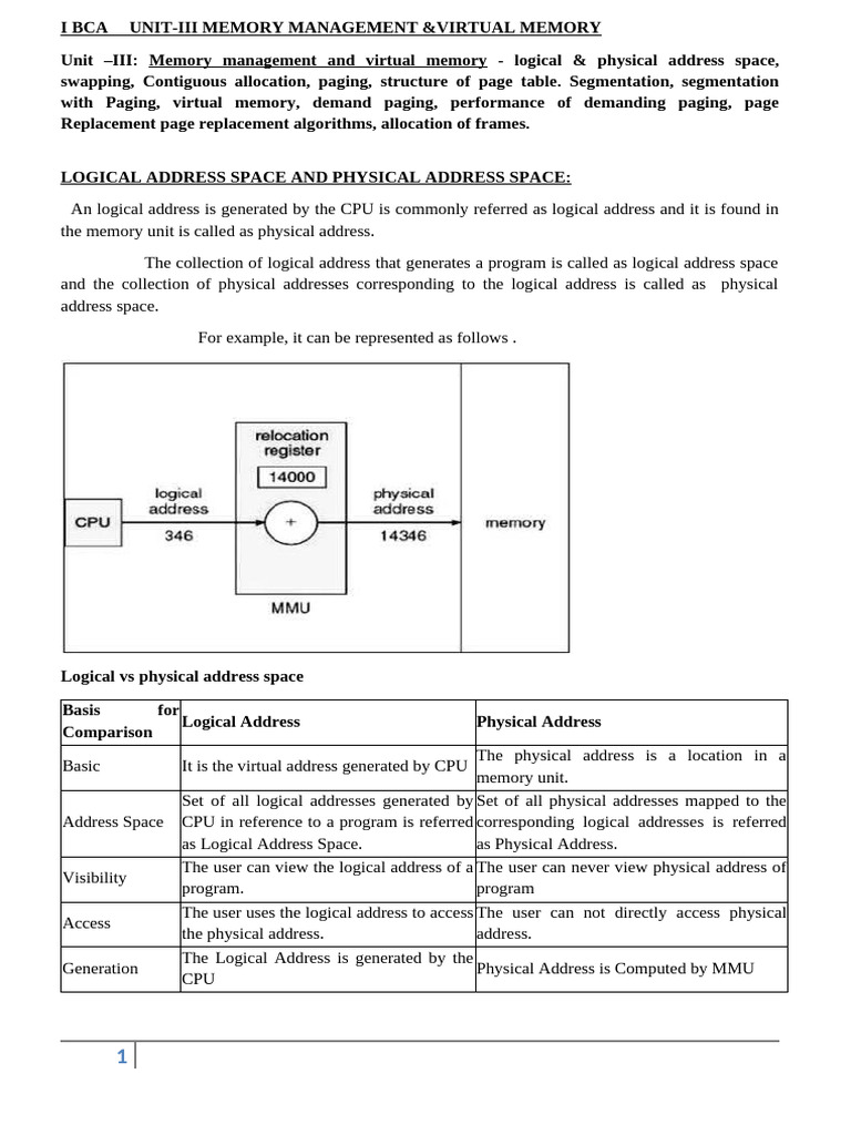 Memory Management & Virtual Memory Concepts | PDF | Process (Computing ...