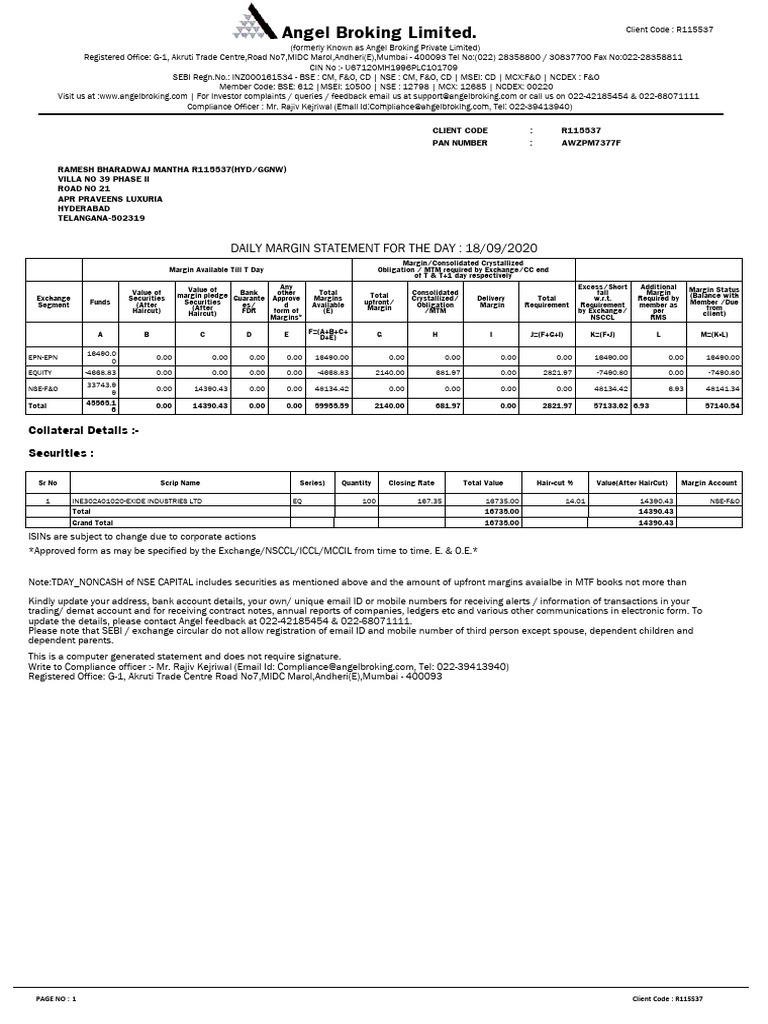Angel Broking Limited.: Daily Margin Statement For The Day: 18/09/2020 ...
