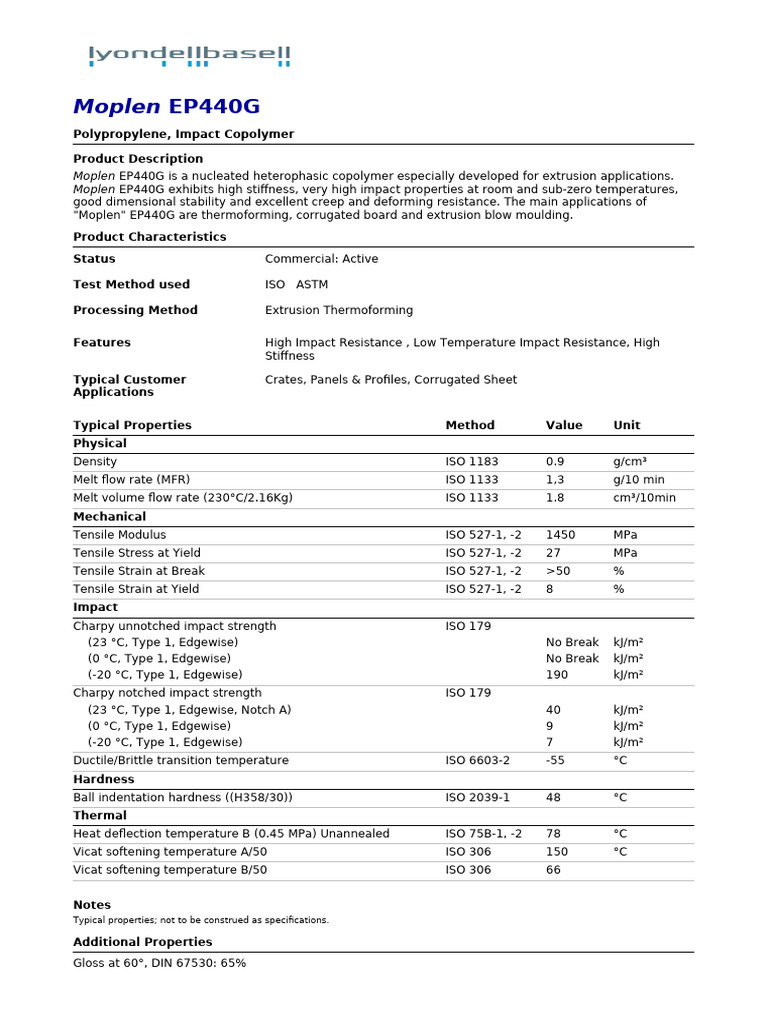 Moplen EP440G | PDF | Strength Of Materials | Ultimate Tensile Strength
