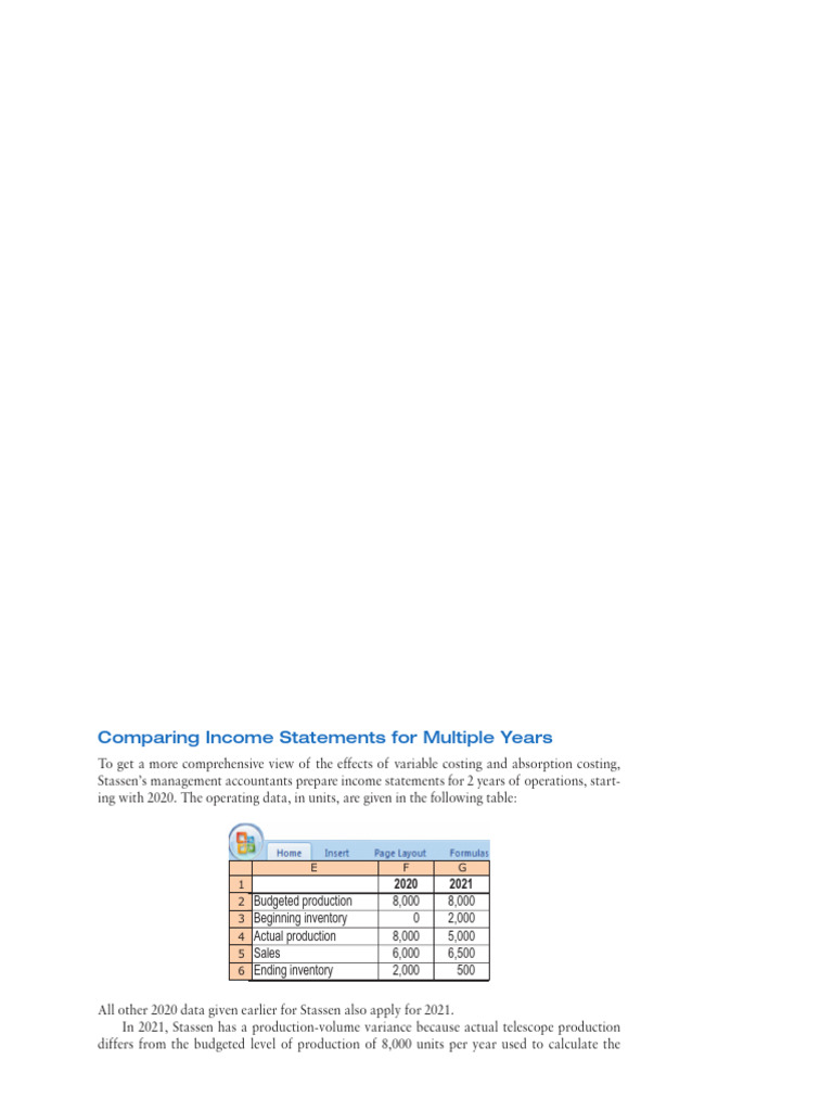 Absorption and Variable Costing - Book | PDF | Cost Of Goods Sold ...