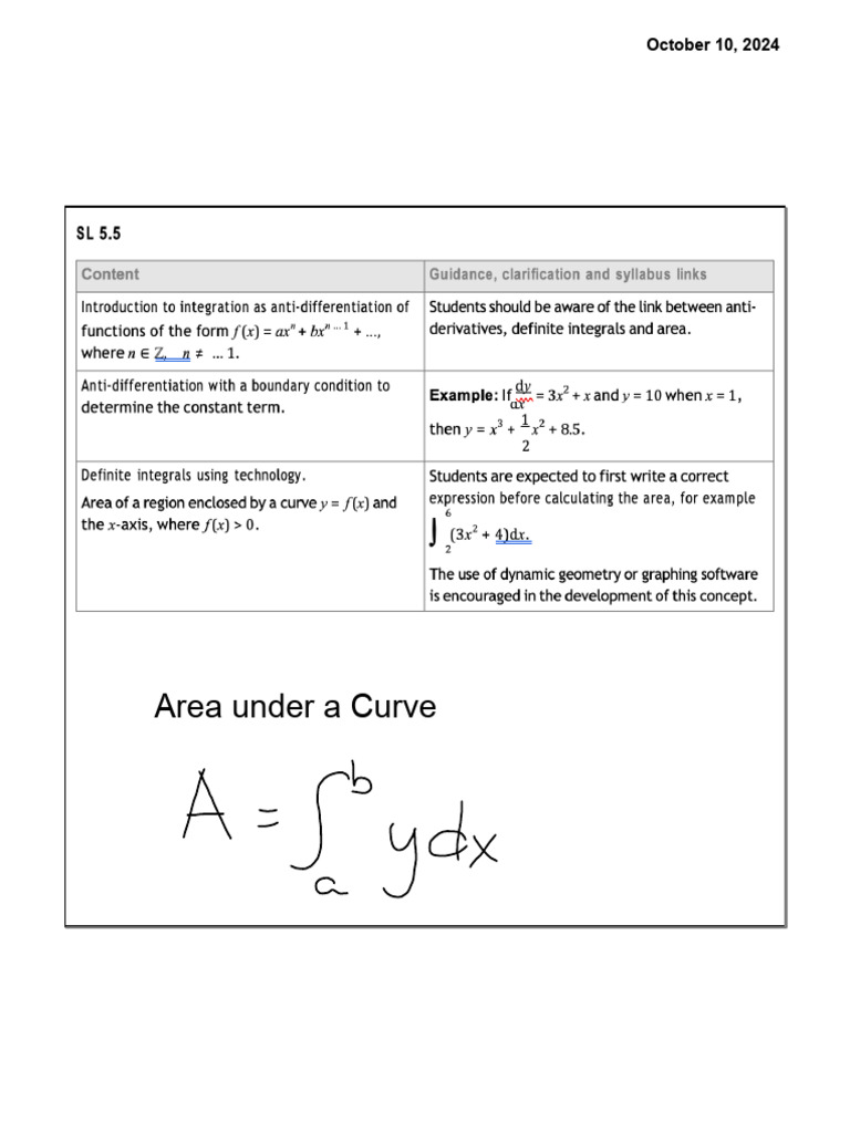 G12 Area Under The Curve Lesson 1 | PDF