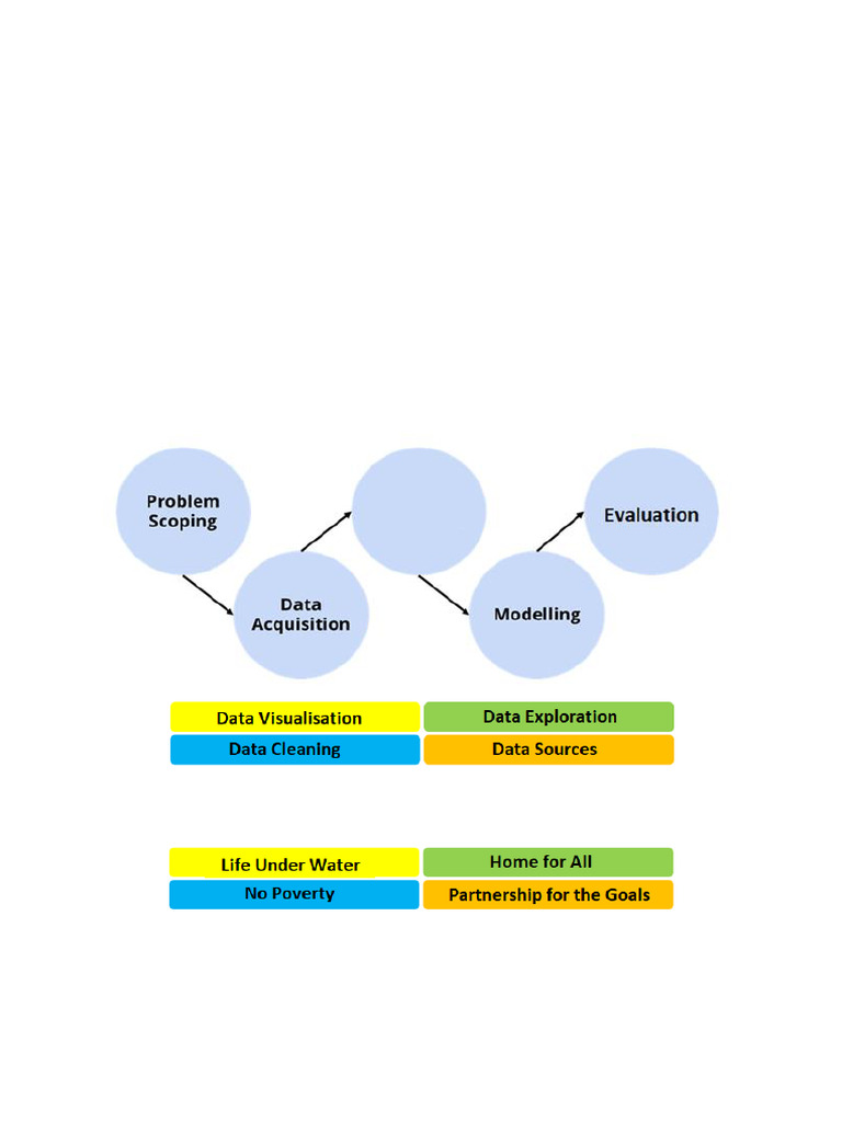 Python Content Manual | PDF | Boolean Data Type | Data Type Python Content Manual | PDF | Boolean Data Type | Data Type