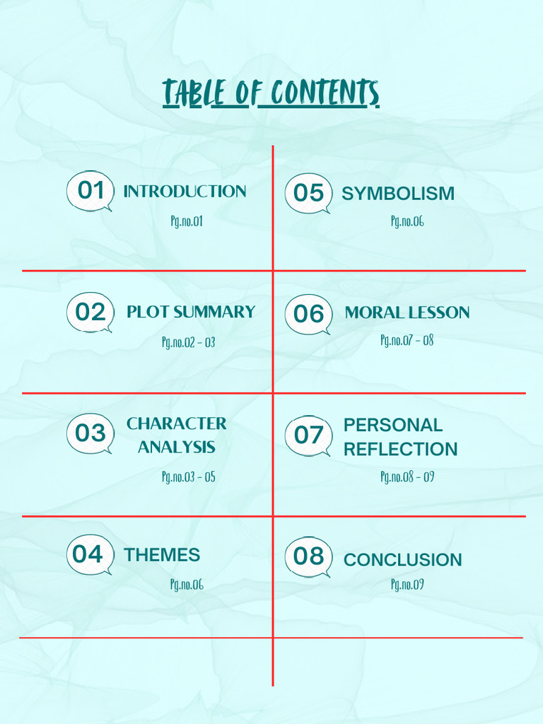 INDEX For English Project | PDF | Science & Mathematics