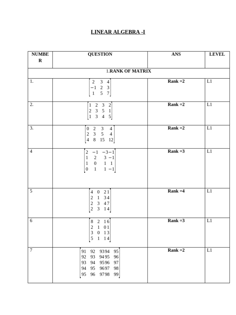 Module 1 & 2. Liner Algebra 1 & 2 | PDF | Functions And Mappings ...