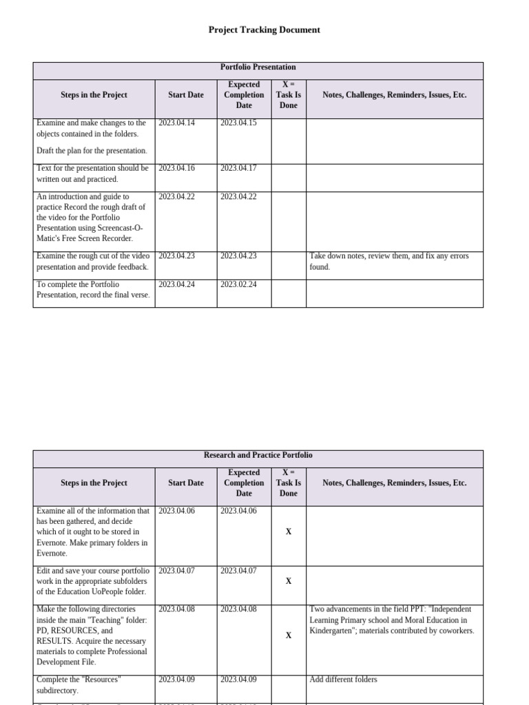 Unit 1 WA Project Tracking Document | PDF | Directory (Computing)