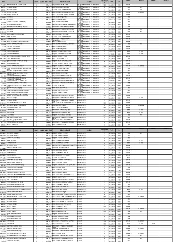 2024-2025 Guz Donemi Vize Ilan 5 | PDF