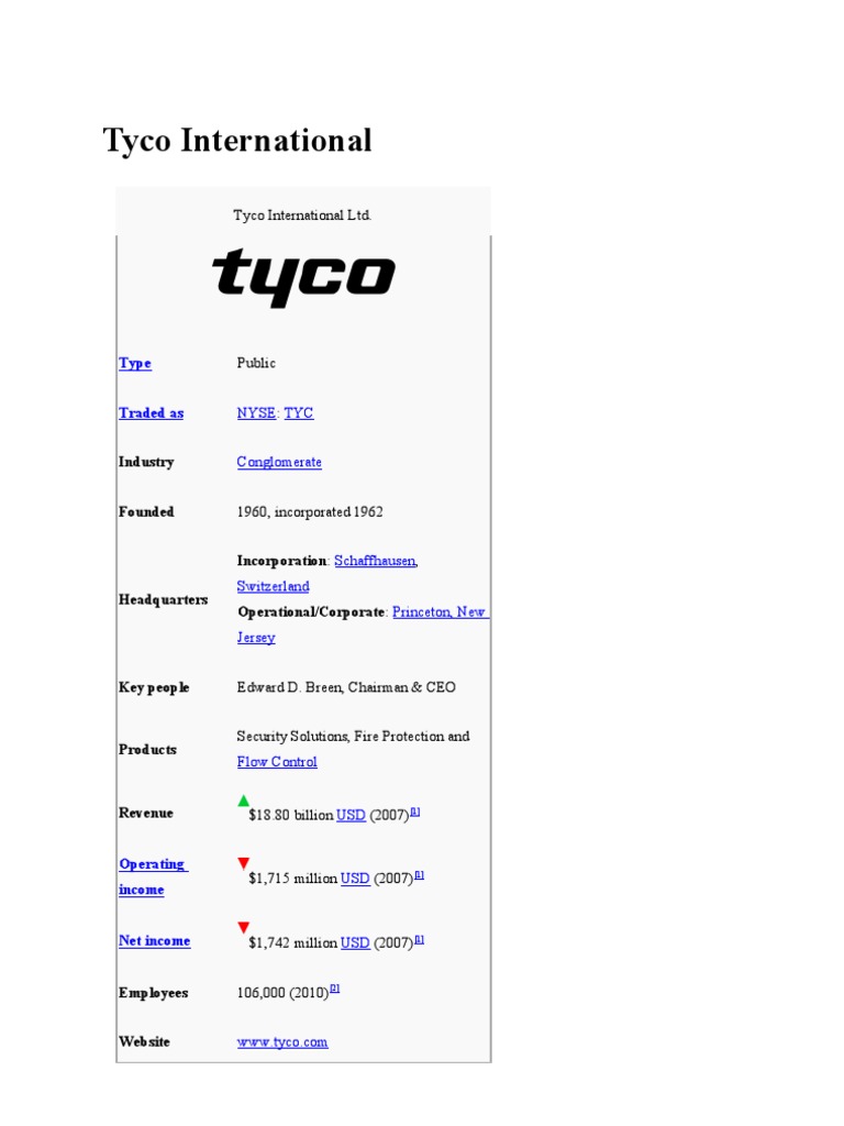 Tyco International | PDF | Companies | Business