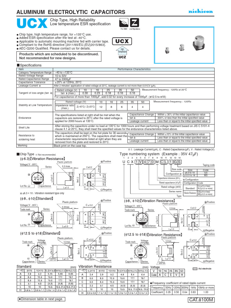FT E-Ucx | PDF | Capacitor | Capacitance