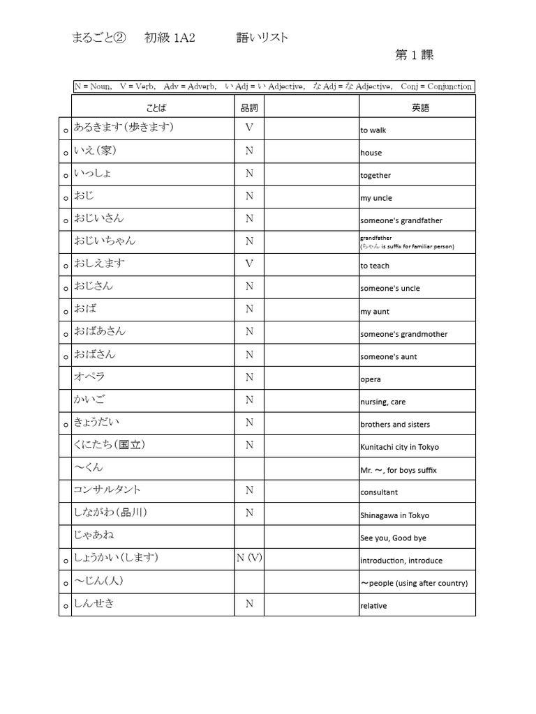 Marugoto 2 ことば リスト | PDF