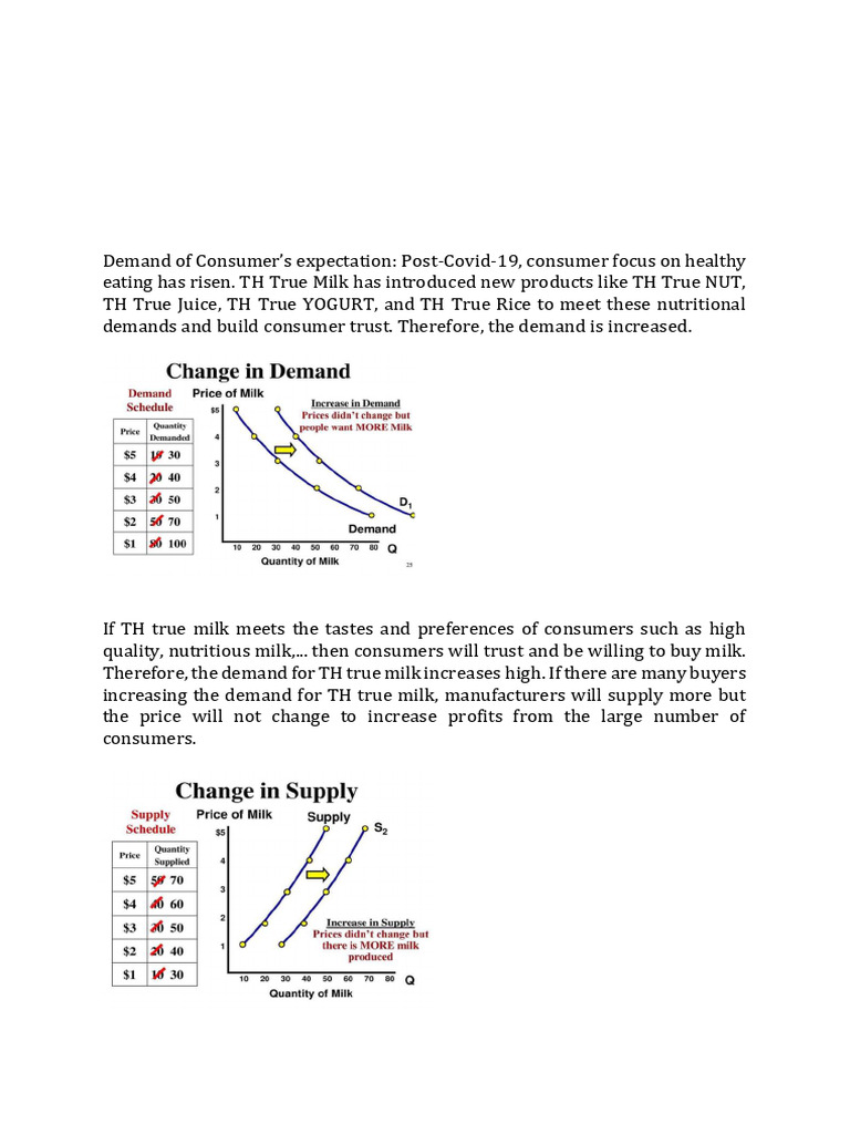 KTVM | PDF | Wellness