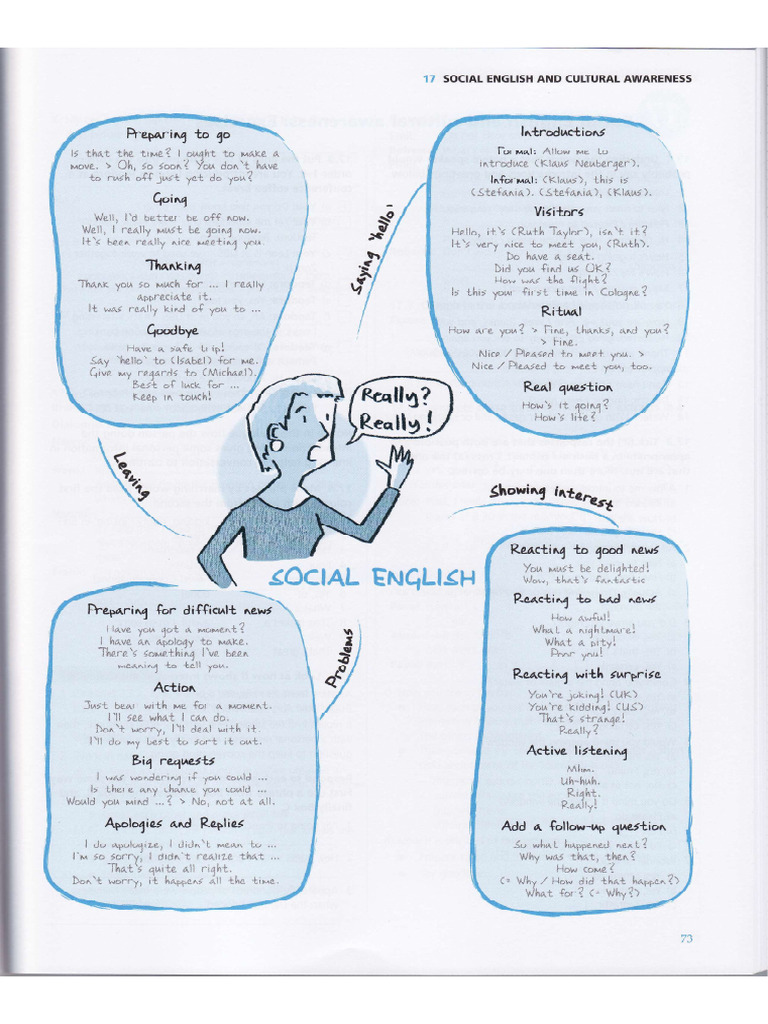 Social English | PDF