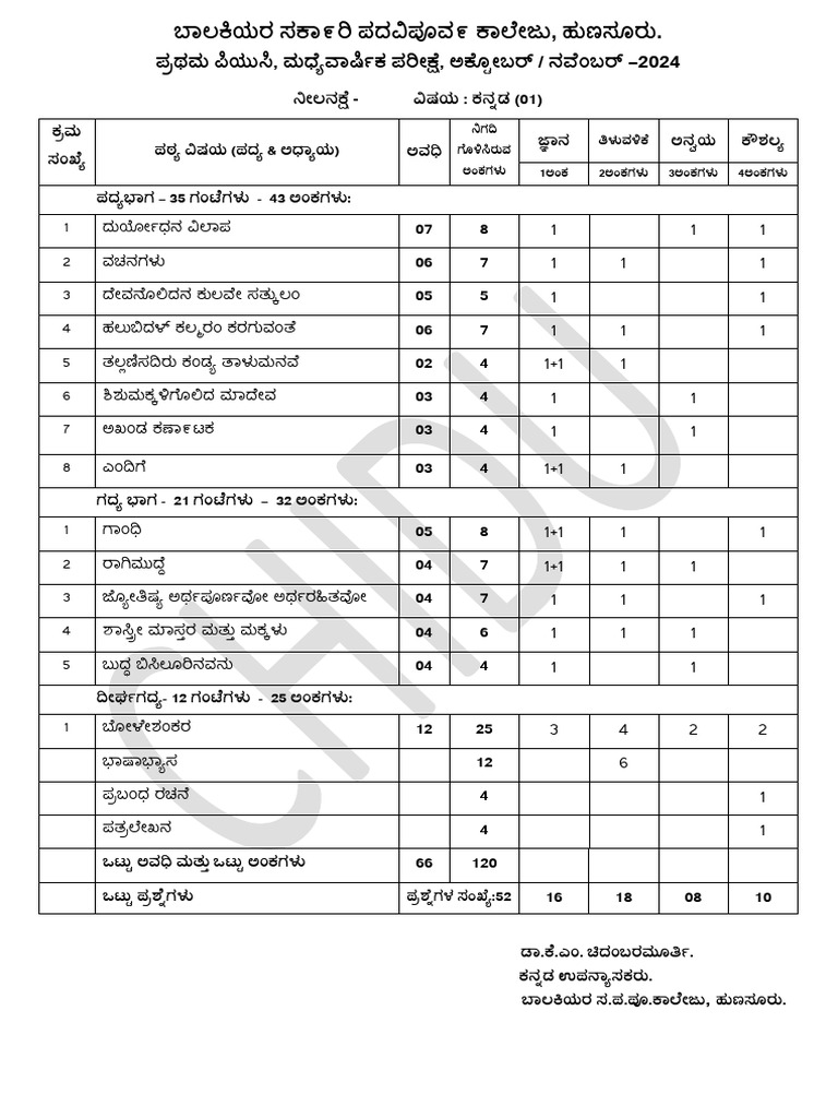 KMC Ipuc MidTerm Exam Kan BP&QP 24 | PDF