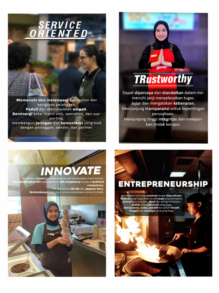 Contoh Design Core Value | PDF