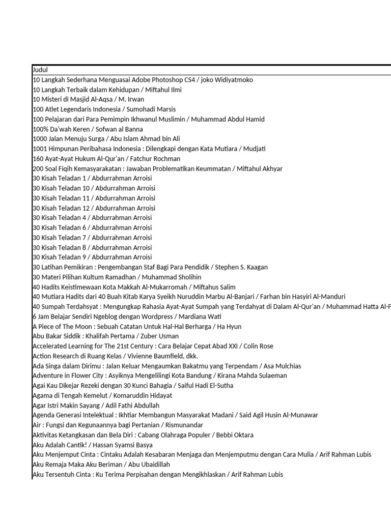 Laporan Periodik Buku Umum 2022-2023 | PDF