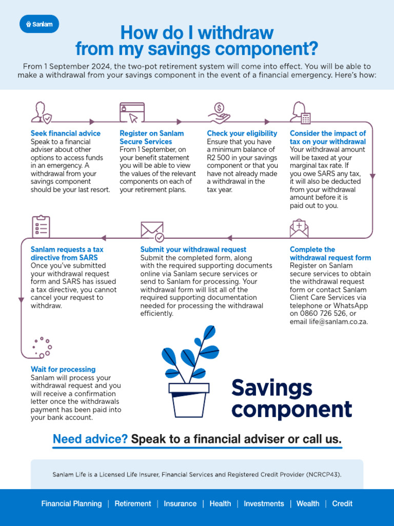 Two Pot Withdrawals Infographic 28.08.2024 | PDF