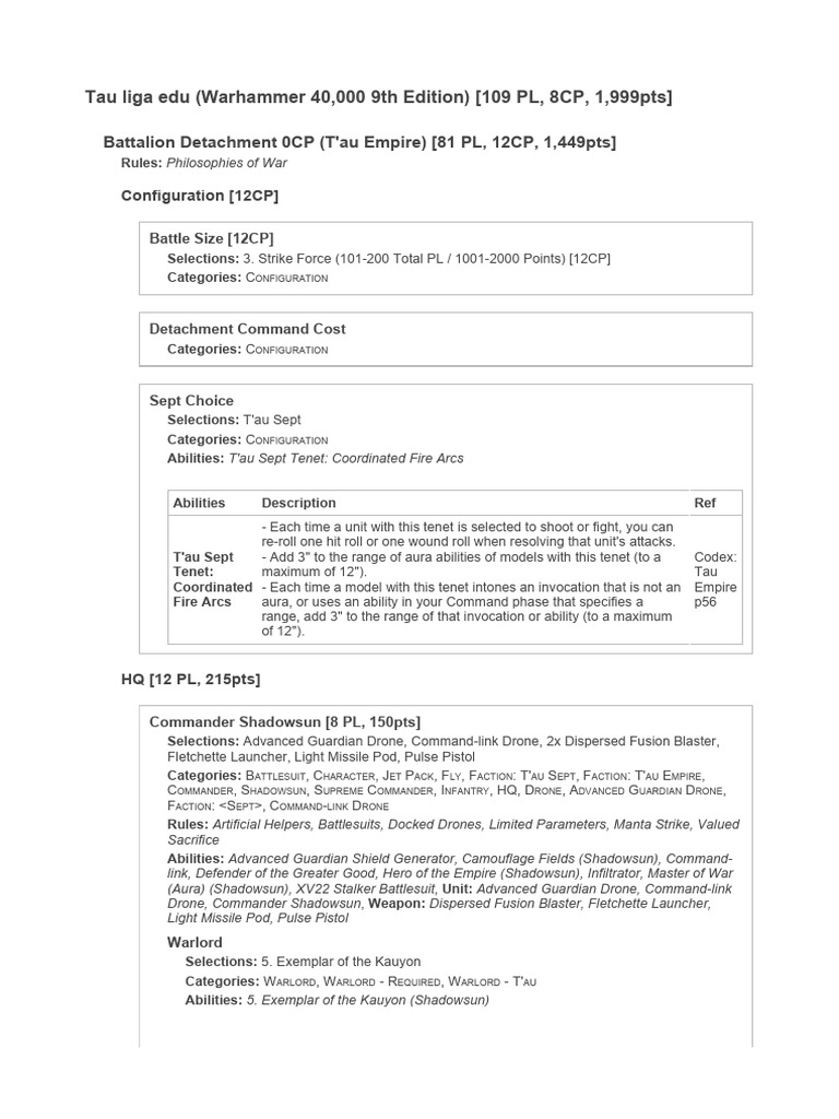 Drazhar. Tau | PDF | Military Science | Military Technology