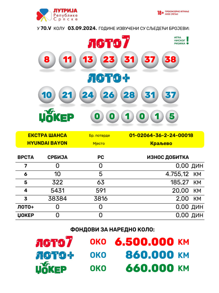 LOTO Formular 70.V Kolo | PDF