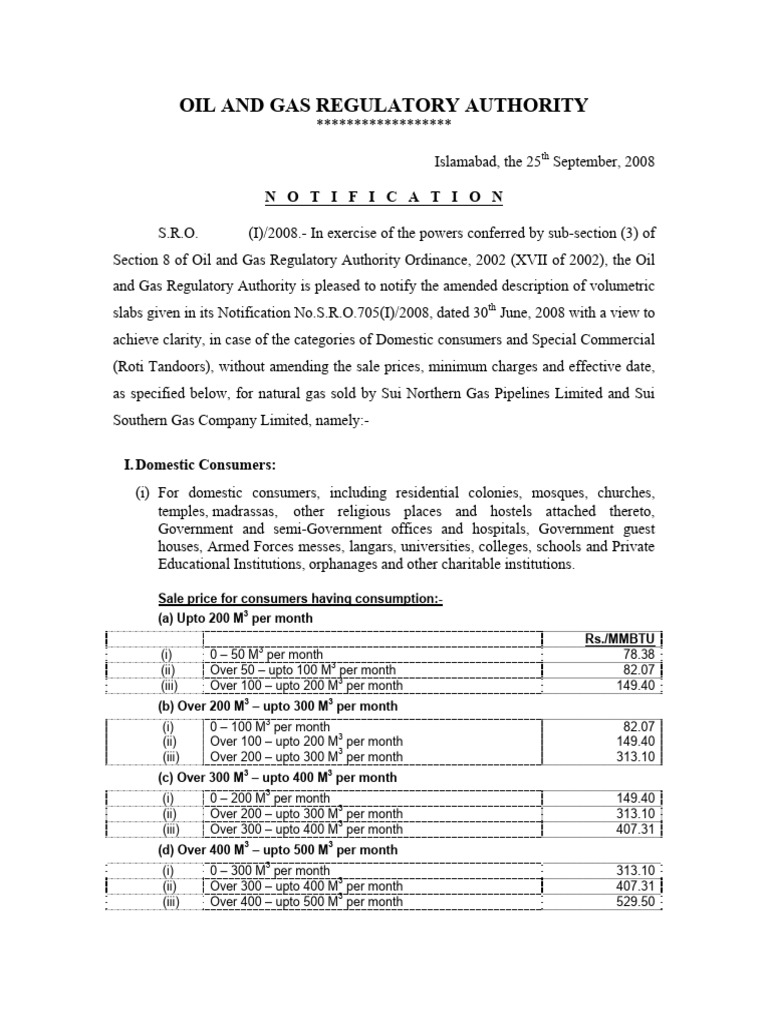 Clarification For Domestic and Commercial Roti Tandoors Slabs | PDF ...