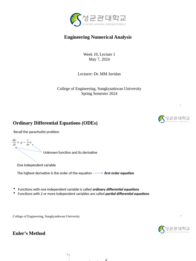 Week 10 Lecture 1 | PDF | Teaching Methods & Materials
