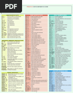 Krita Shortcuts CheatSheet Document - Final | PDF | Keyboard Shortcut ...