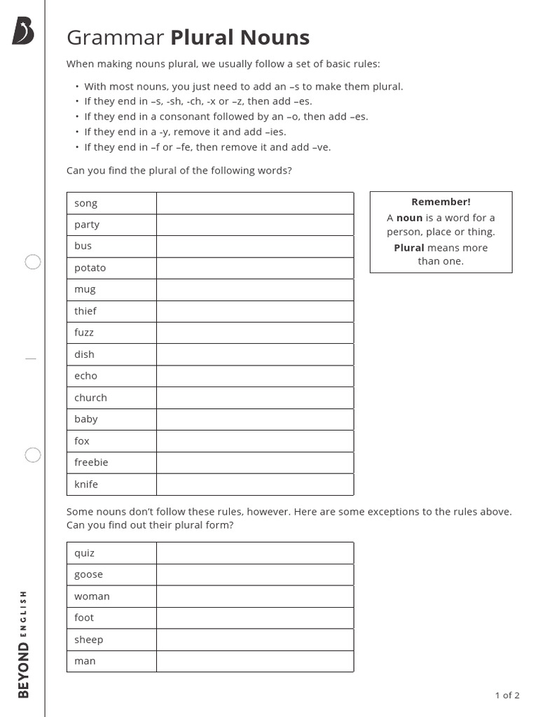 T e 1643974914 Plural Nouns Worksheet 1 - Ver - 1 | PDF | Languages ...
