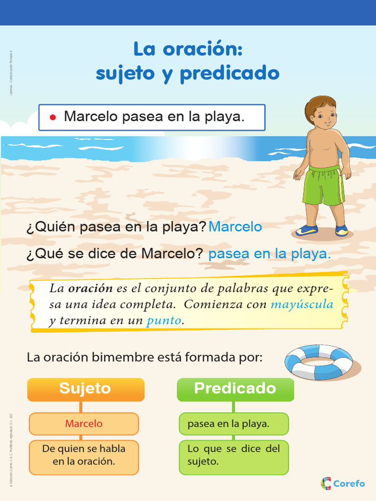 LÁMINA - La Oración - Sujeto y Predicado | PDF