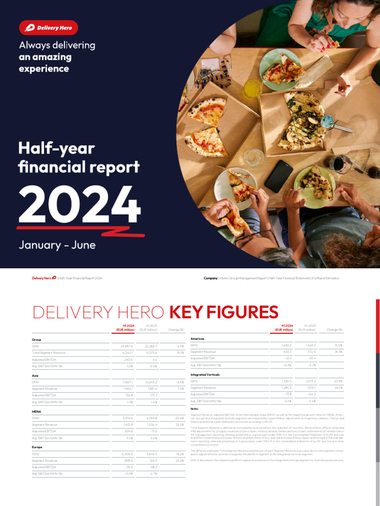 Delivery Hero 2024 Half-Year Financials | PDF | Economic Growth ...