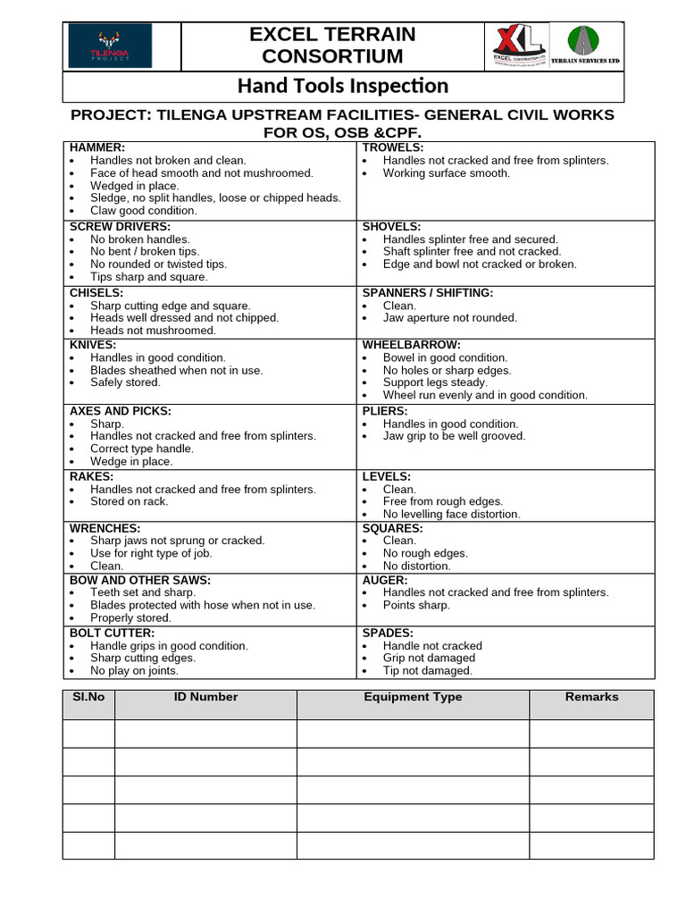 3.hand Tools Inspection | PDF | Blade | Tools