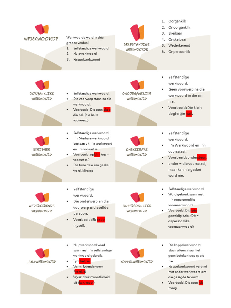 Flitskaarte Werkwoorde PDF | PDF